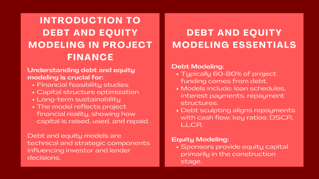 Debt and Equity Modeling Explained in Project Finance